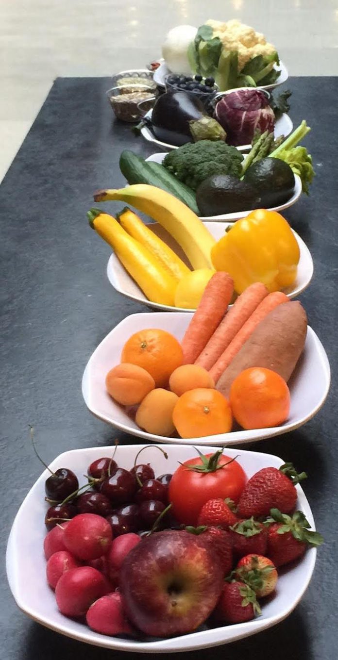 Eating by color 2 copy - Family Health Advocacy